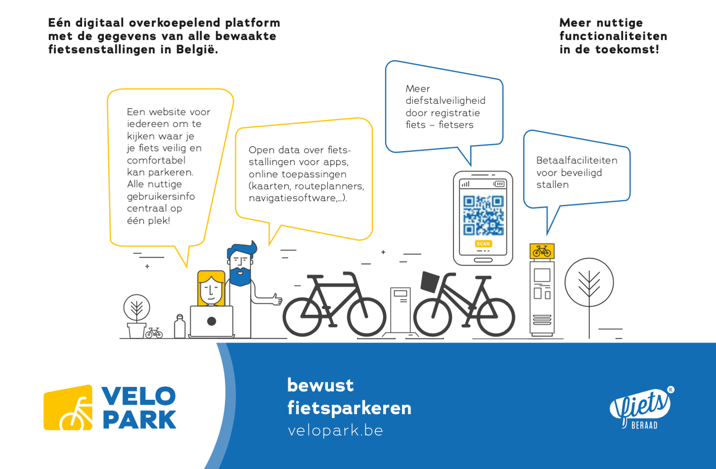 Velopark.be | Altijd een stalling dichtbij